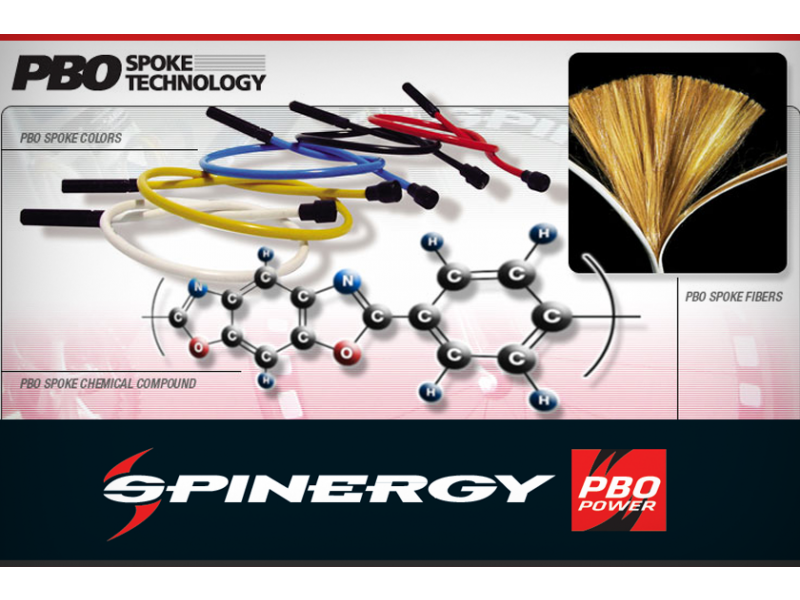 Spinergy SPOX Sport X-laced 24 spoke - 24"/540mm - Everyday Rear Wheels - Everyday Wheelchairs ...